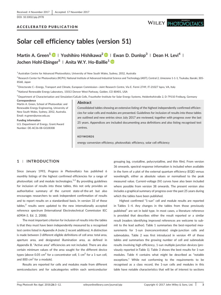 Effic Tables Version 51 Final | PDF | Solar Cell | Photovoltaics