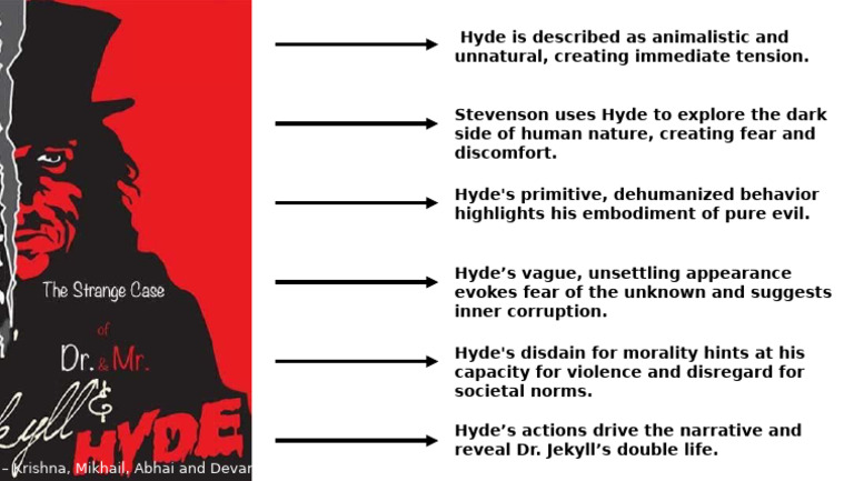 Mr. Hyde PPT - Eng | PDF