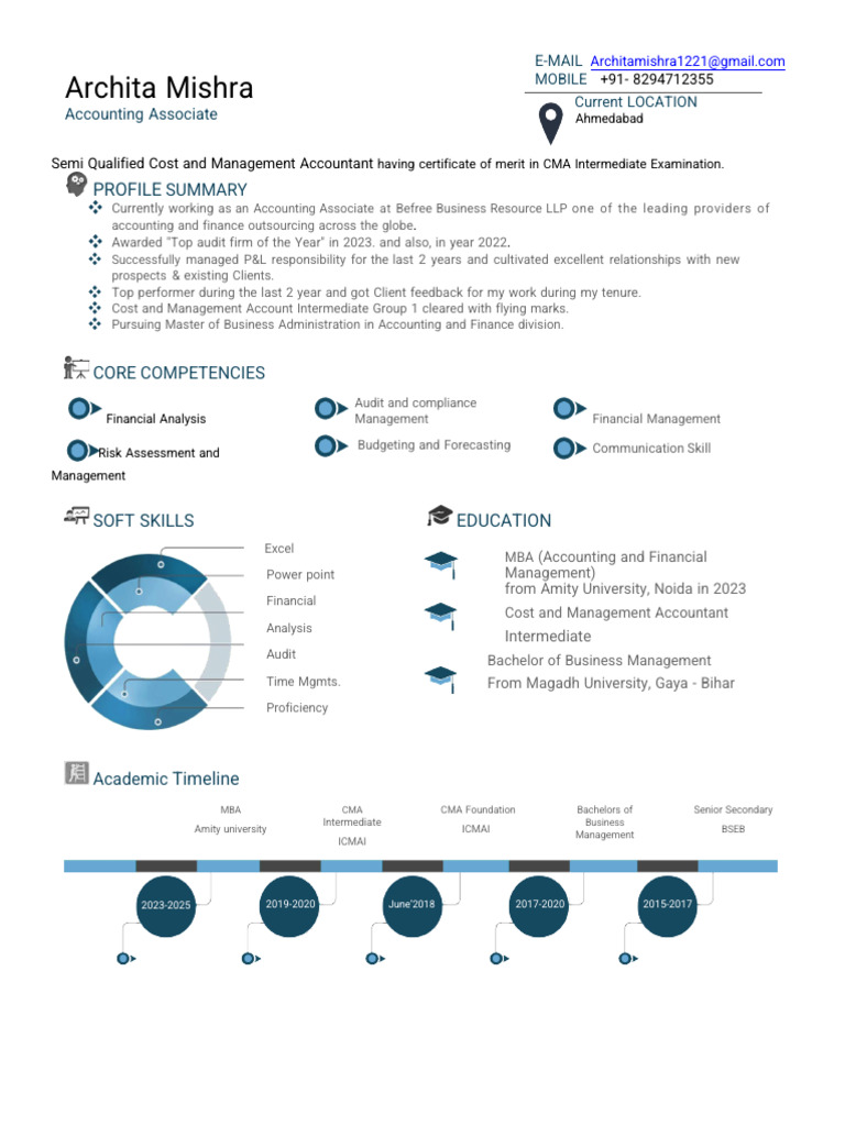 Archita Resume Updated-print | PDF | Audit | Management Accounting