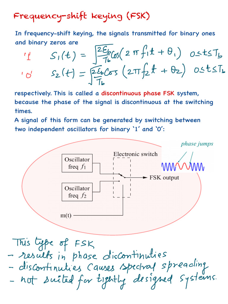Discontinuous Phase FSK | PDF | Electronics | Telecommunications ...