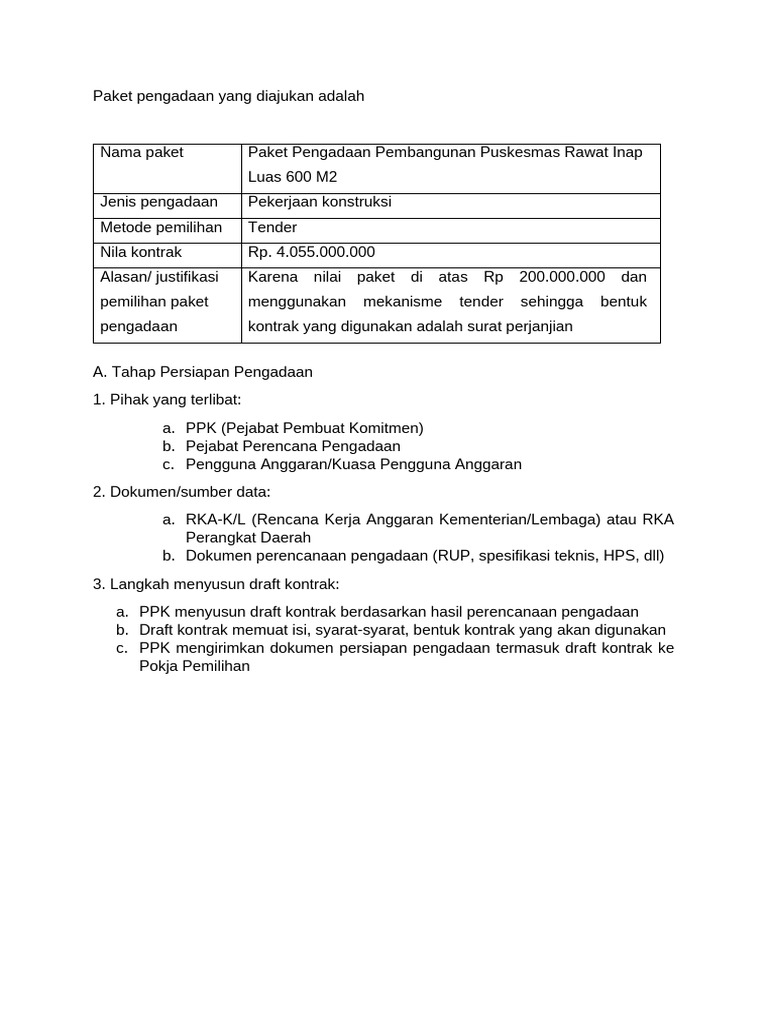 Laporan Portofolio PPK Tipe B JK Mengelola Kontrak | PDF | Bisnis | Teknologi & Rekayasa