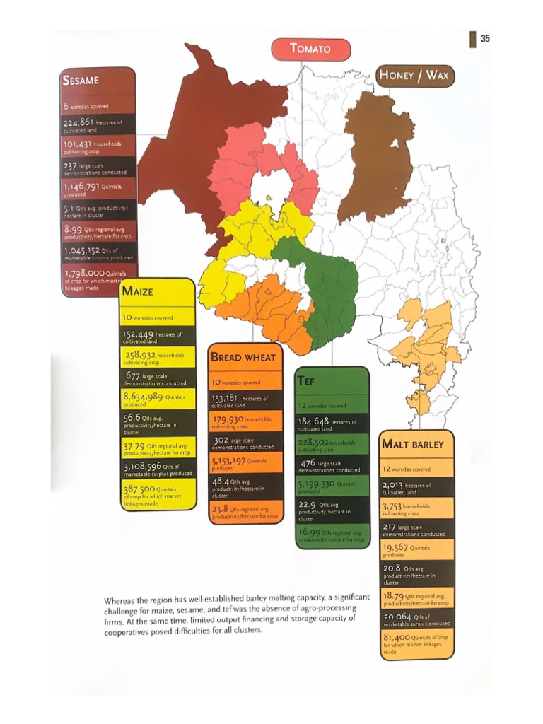 Map Cereal Grain | PDF