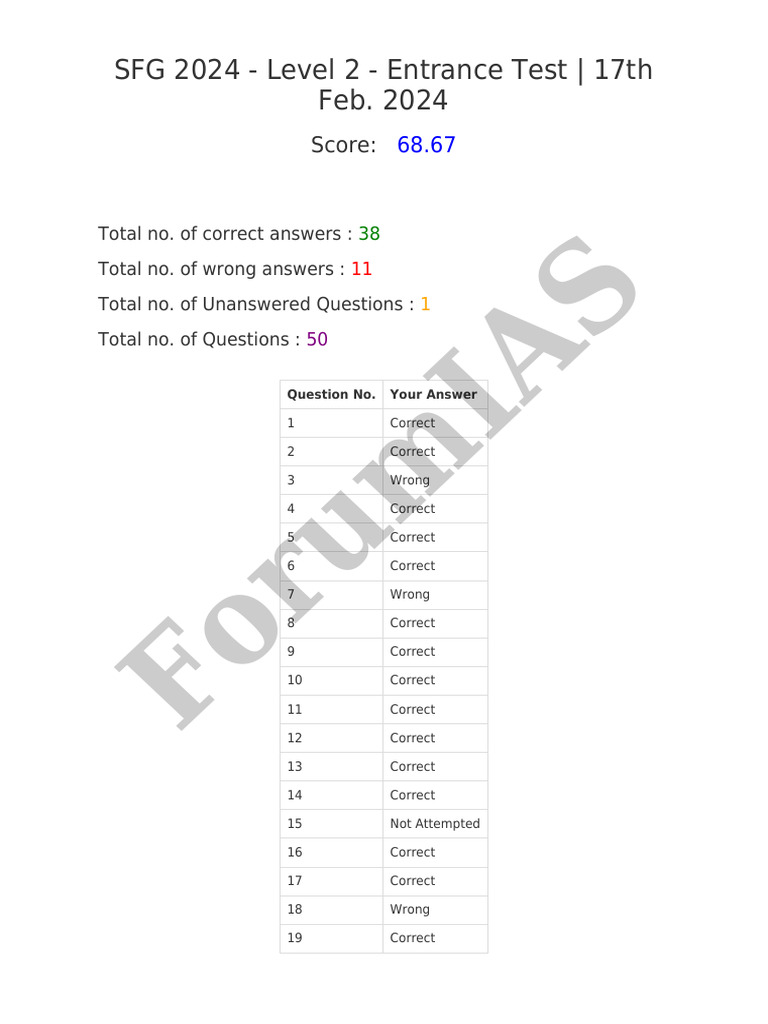 SFG 2024 - Level 2 - Entrance Test _ 17th Feb. 2024 | PDF