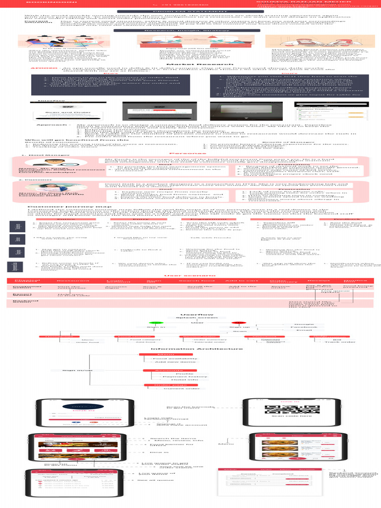 Ux Designer Assignment Bookingjini Scenario 1 | PDF