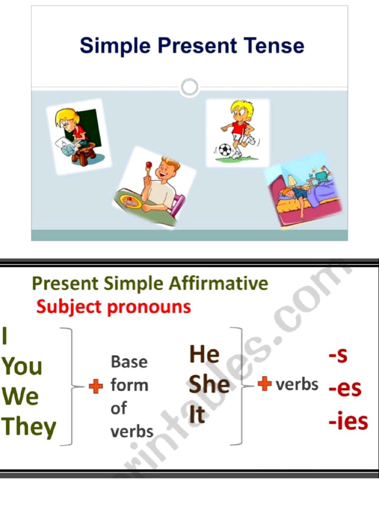 1 Present Simple Affirmative | PDF