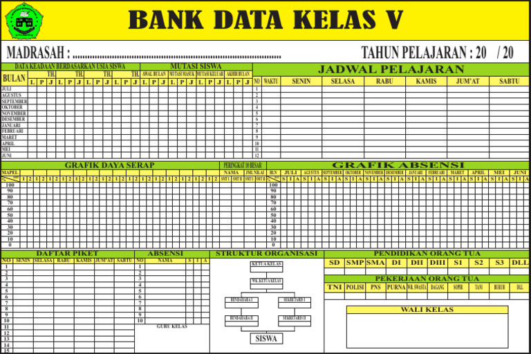 Grafik Absensi Kelas Madrasah | PDF