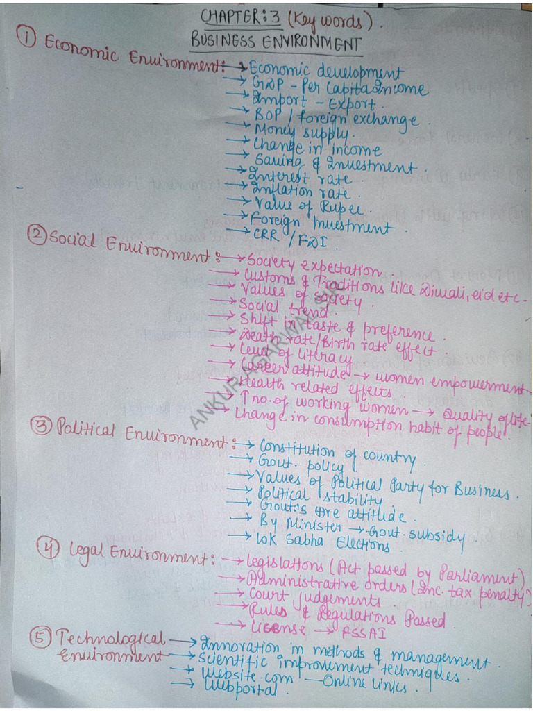 ch-3 Key Words | PDF