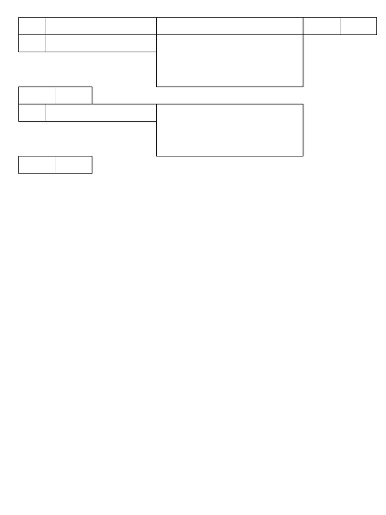 Communication Flowchart Table | PDF