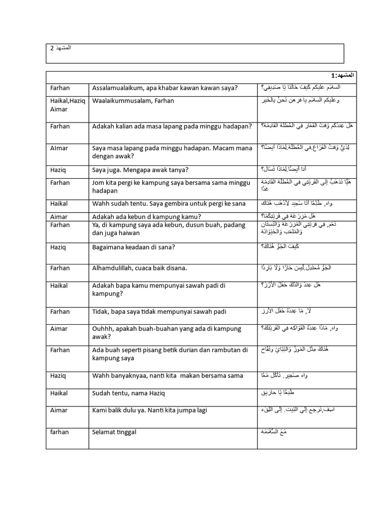 Skrip Arab 2024 | PDF