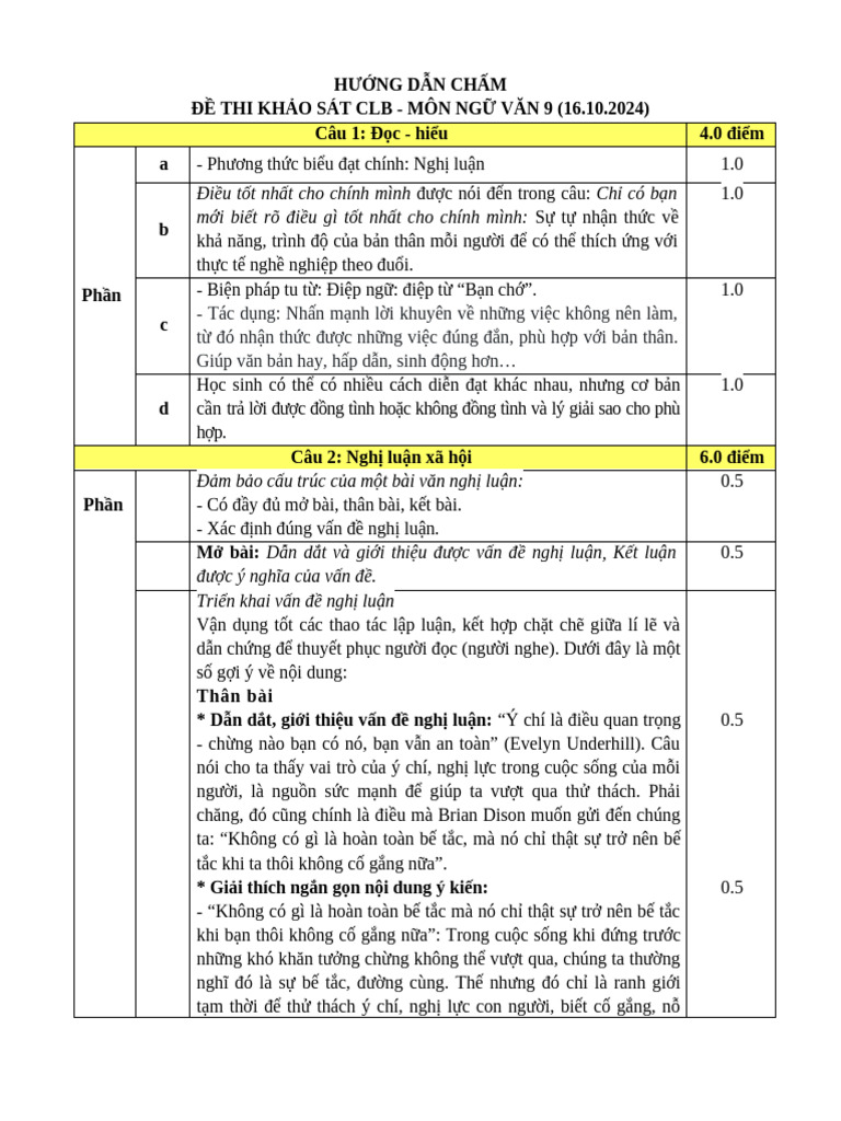 HDC KS 16,19.10.2024 | PDF