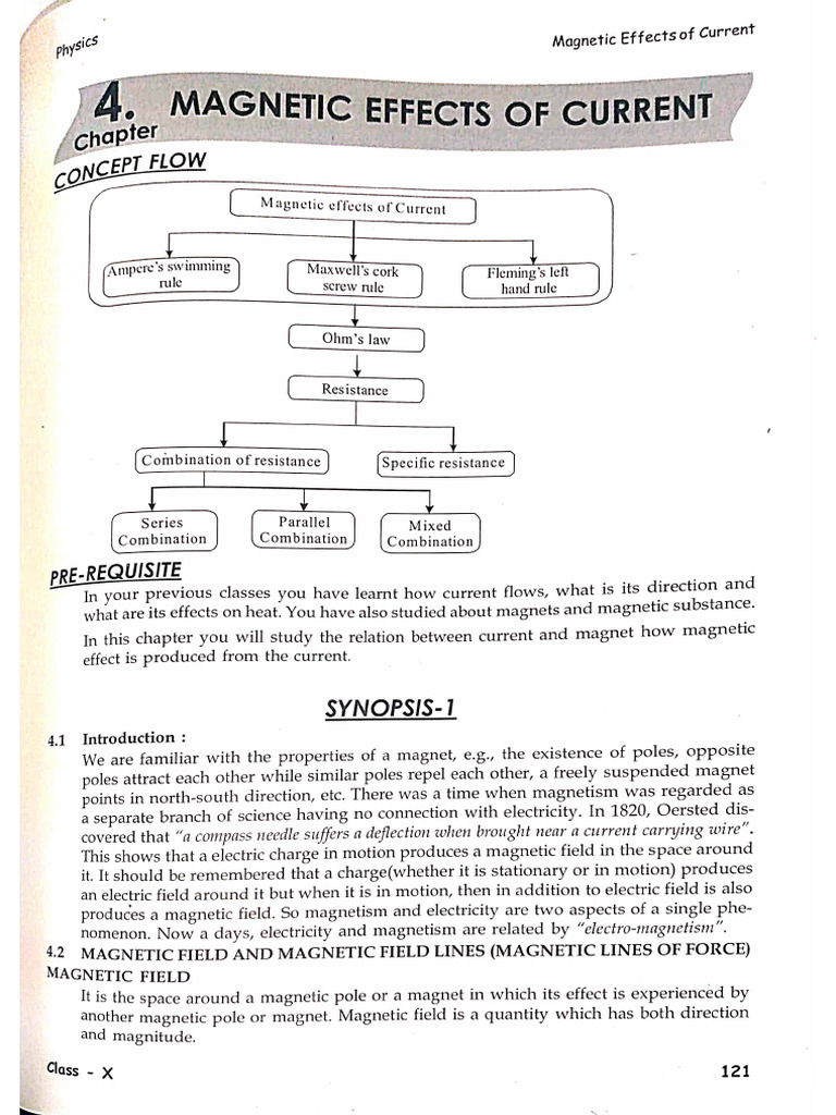 Medjee-Magnetic Effects of Electric Current | PDF