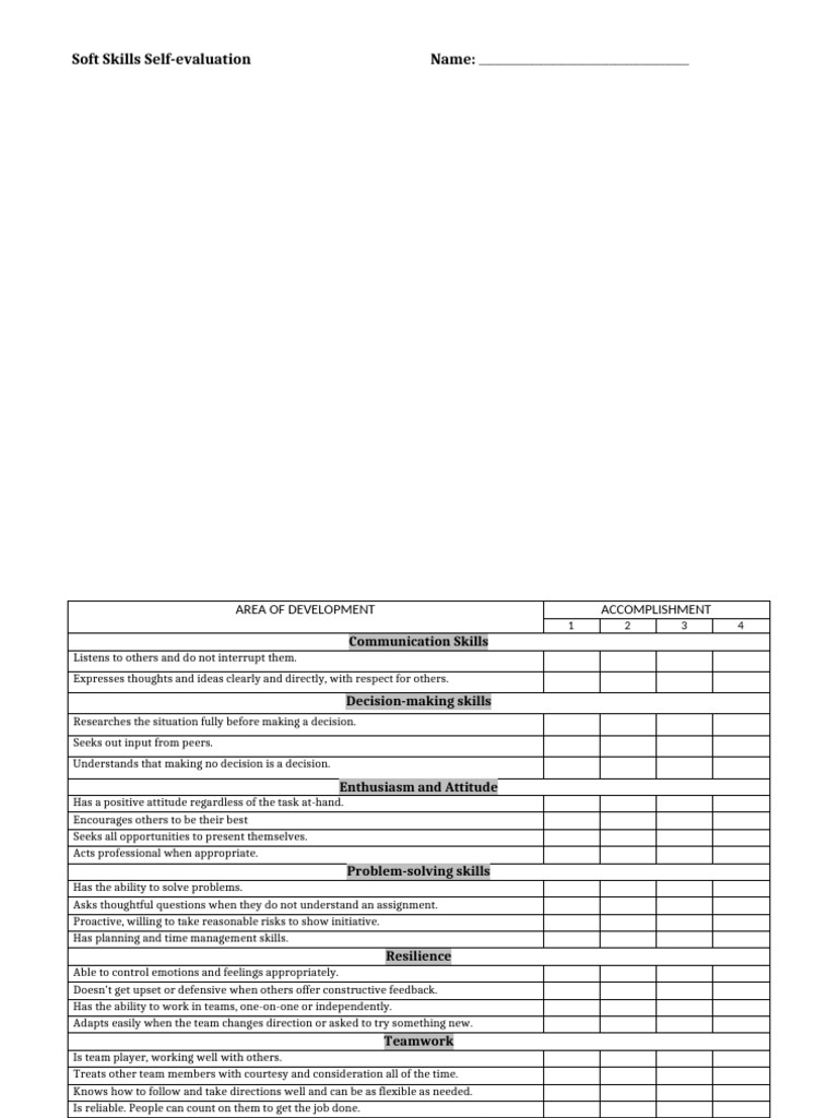 Soft Skills Evaluation | PDF | Self-Improvement