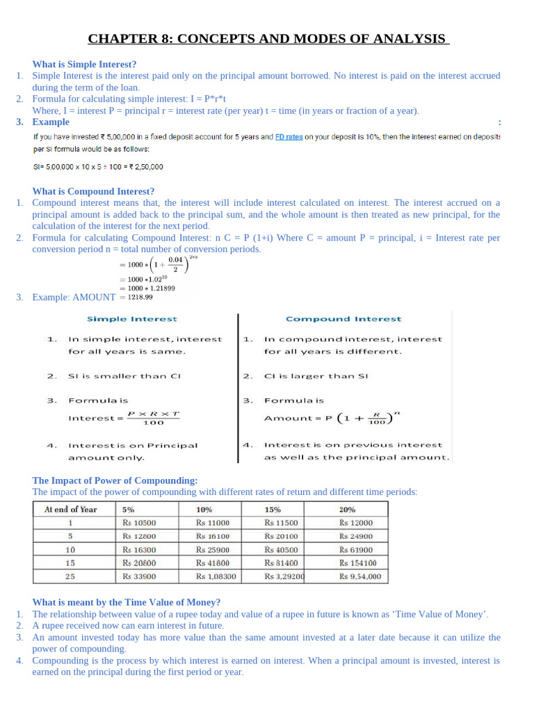 UNIT 9 CONCEPTS AND MODES_AW | PDF | Interest | Compound Interest