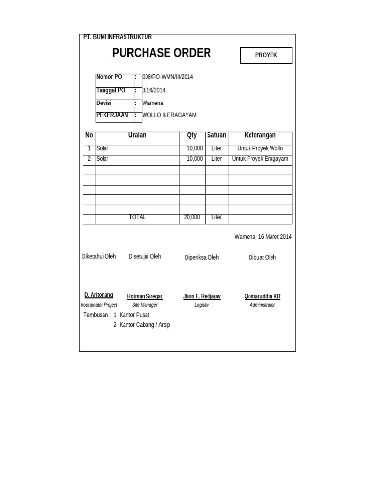 PO 008 PERmintaan SOLAR | PDF | Griya & Taman