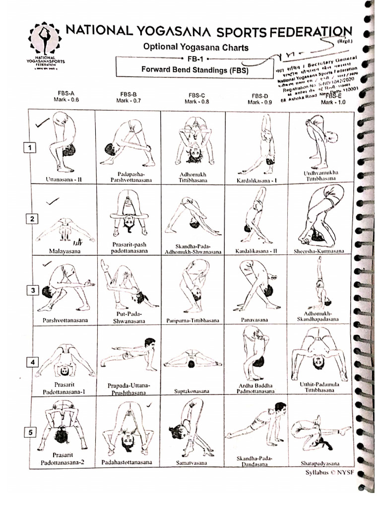 Optional asan charts NYSF (3) | PDF