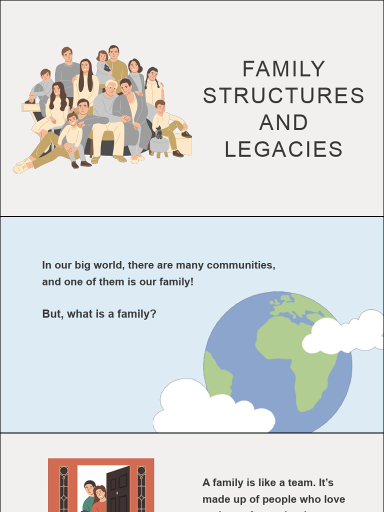 FAmily Structures and Legacies | PDF | Family | Kinship And Descent