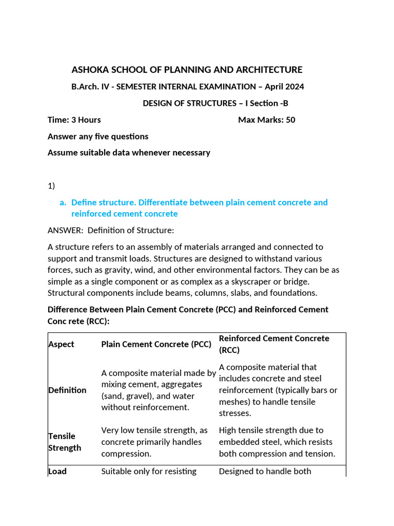 STRUCTURES ASSIGNMENT 1 | PDF | Deformation (Engineering) | Beam ...