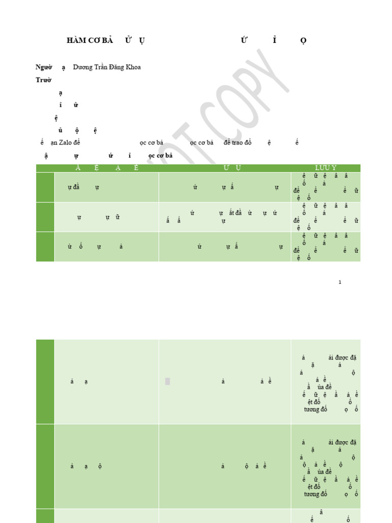 Hàm Cơ B N S D NG Cho Excel | PDF