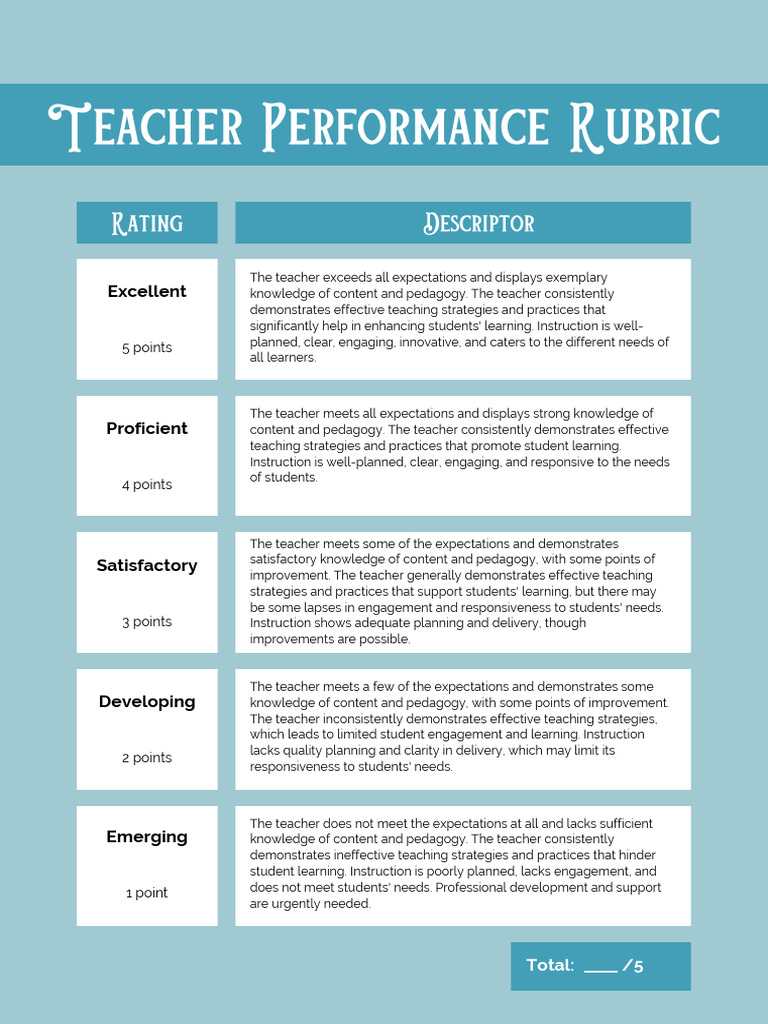 Teacher Performance Rubrics - 20231208 - 072446 - 0000 | PDF | Teachers ...