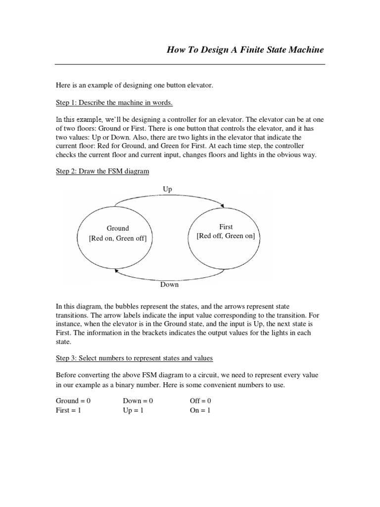 FSM 1 Button Elevator | PDF