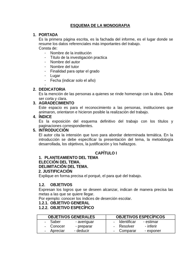 Esquema de Monografia | PDF | Bibliografía