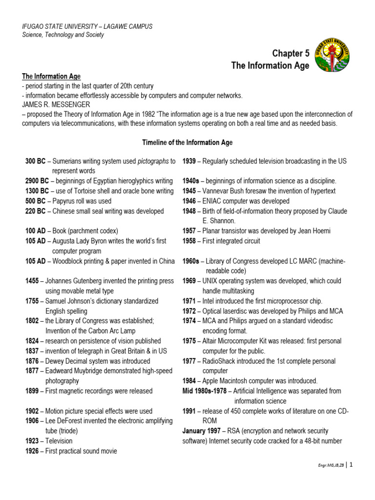 STS_Chapter-5 | PDF | Personal Digital Assistant | Computing