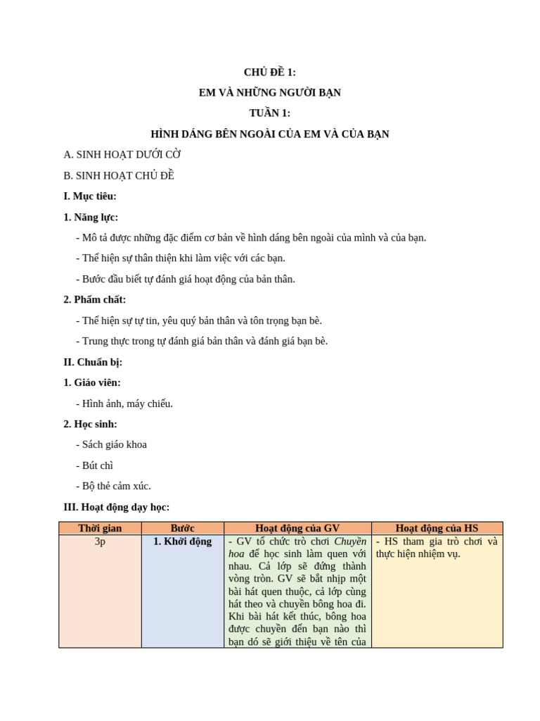 Giao An Hoat Dong Trai Nghiem 1 Sach Chan Troi Sang Tao | PDF