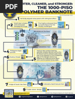 Module 05-A - BSP - New Generation Banknotes - Security Features | PDF ...