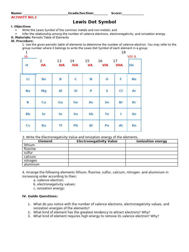 ACTIVITYNO.4lewis Dot Activity | PDF