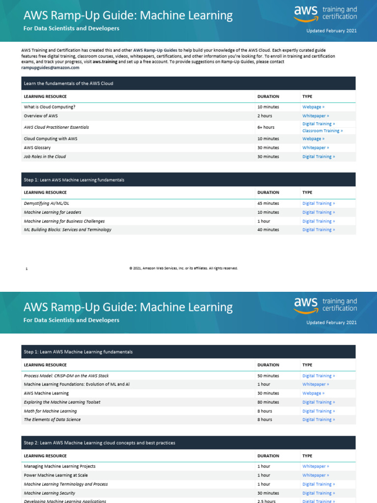 Ramp-Up_Guide_Machine_Learning | PDF | Amazon Web Services | Machine Learning
