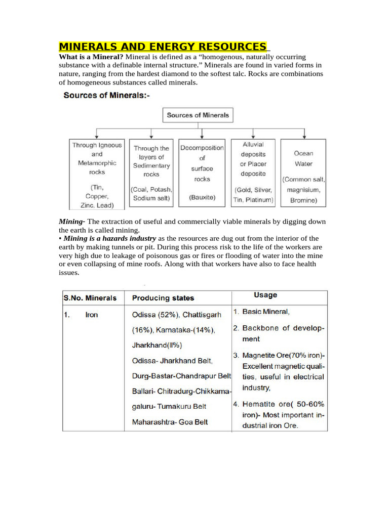 Geo - Mineral and Energy Resources | PDF | Coal | Lignite