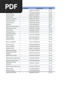 Staff Uniform Tracking Spreadsheet - Free Template | PDF | Business ...