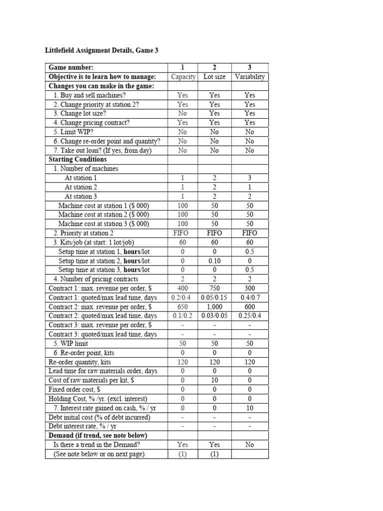Littlefield Details Game 3 of 5 | PDF | Financial Economics | Business ...