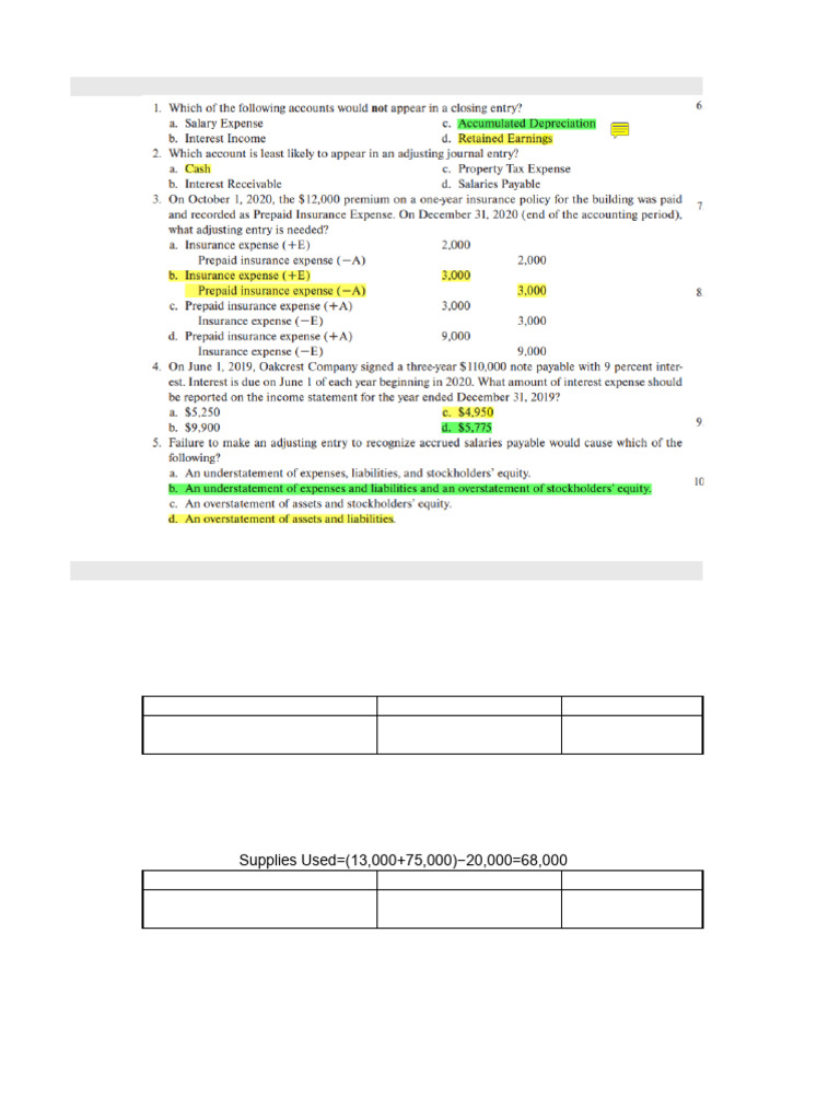 Financial Accounting | PDF | Debits And Credits | Expense