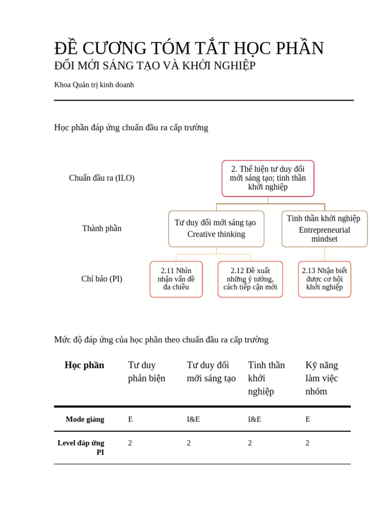 DCCT-DMSTKN 2024 | PDF