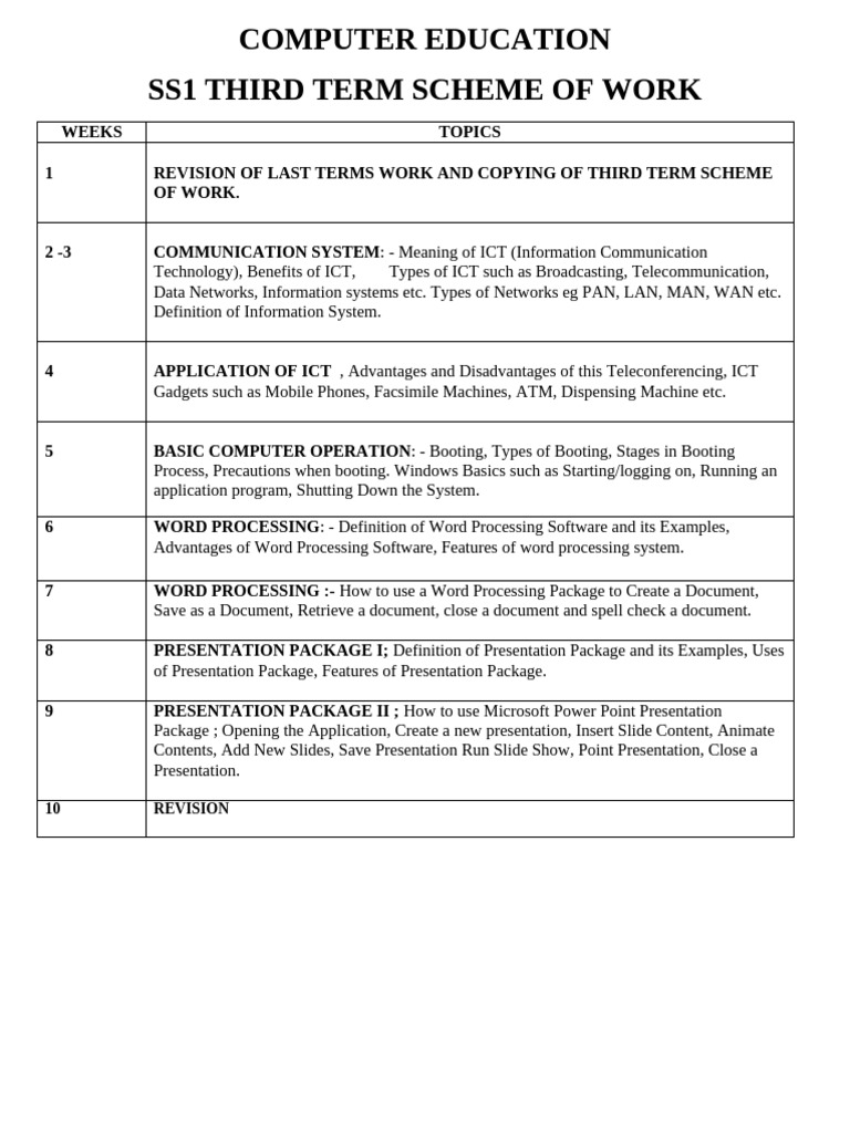 SS1 ICT & Computer Skills Curriculum | PDF