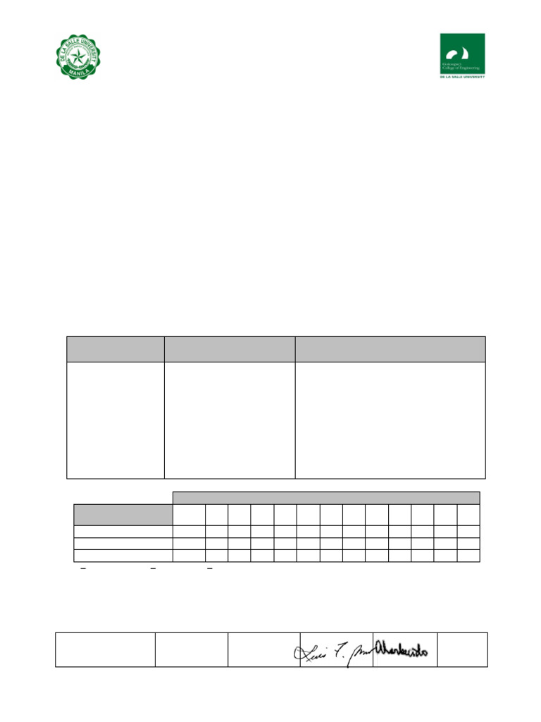 Proposed Revised 2011 Course Syllabus Format Pdf Equations