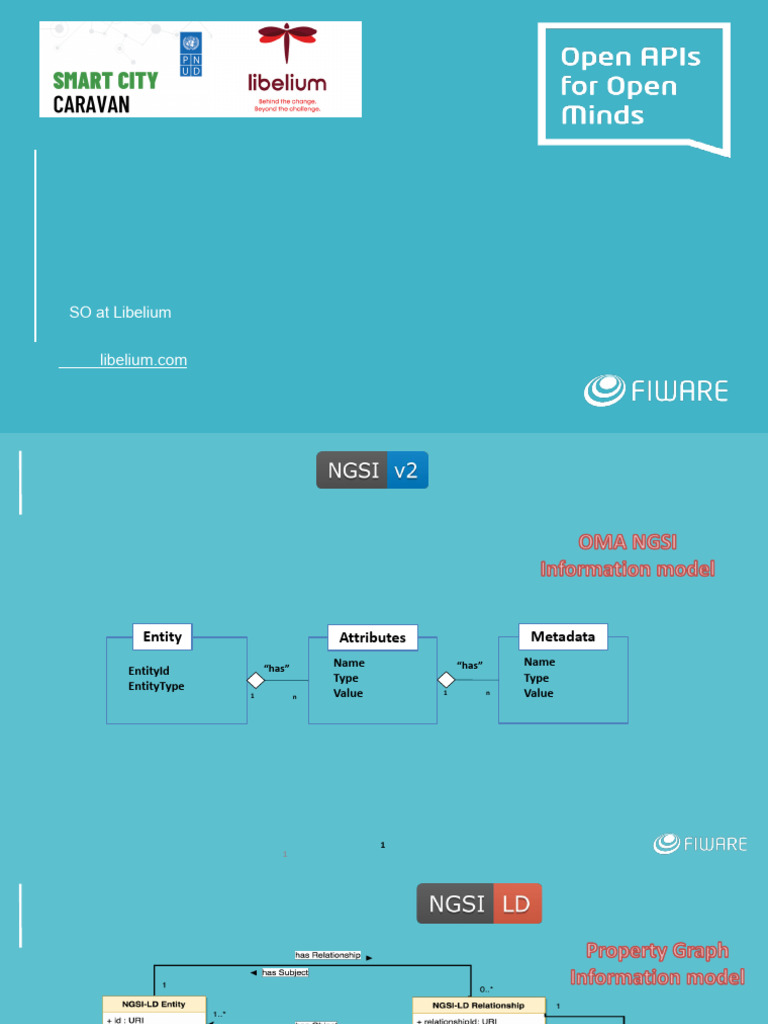 NGSI-LD Data Models for Smart Cities | PDF | Data | Information Technology
