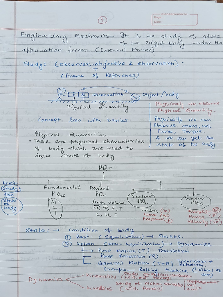 Module 2 Engg Mech | PDF