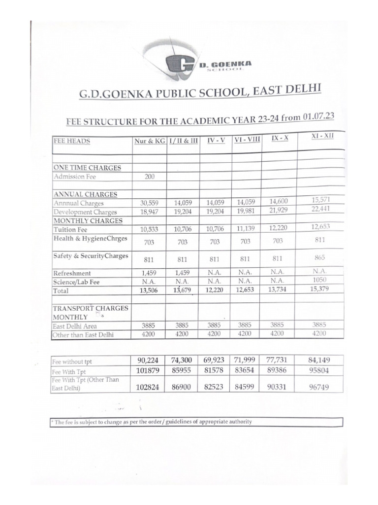 Fee Structure | PDF