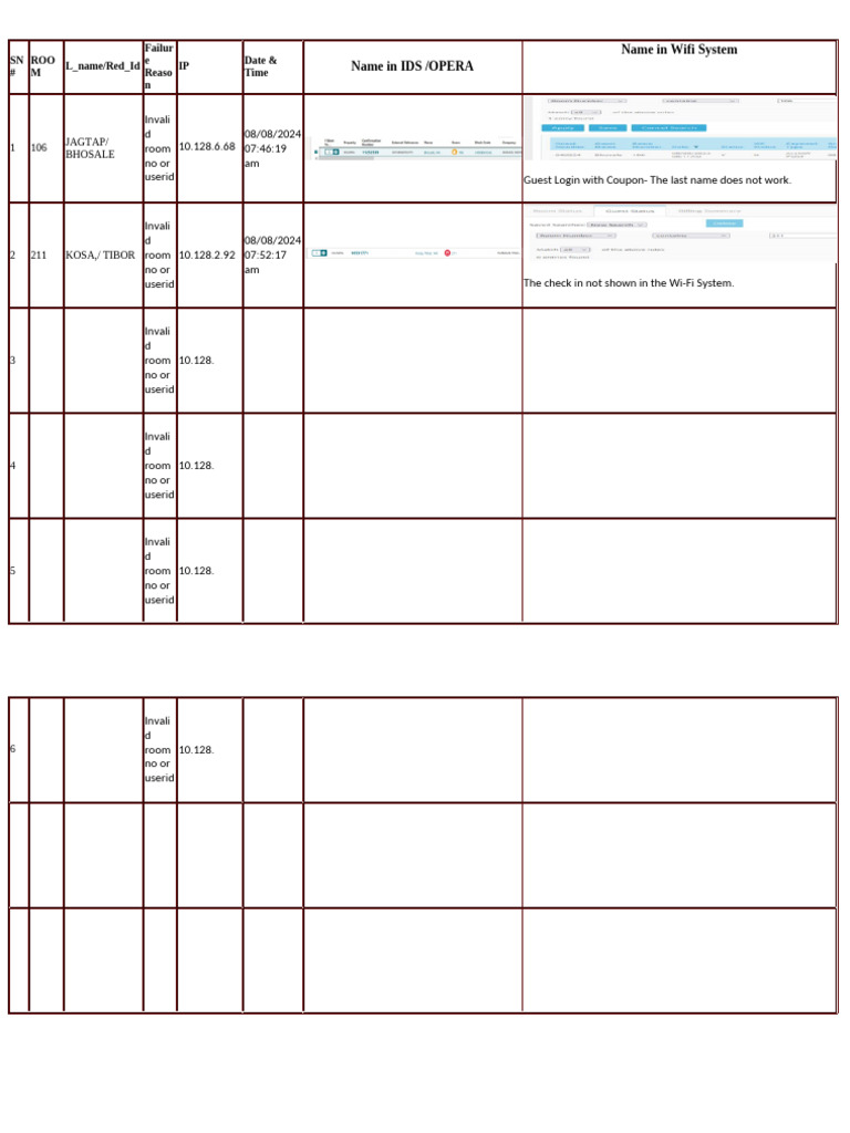 Name in IDS /OPERA Name in Wifi System: 1 106 Jagtap/ Bhosale | PDF