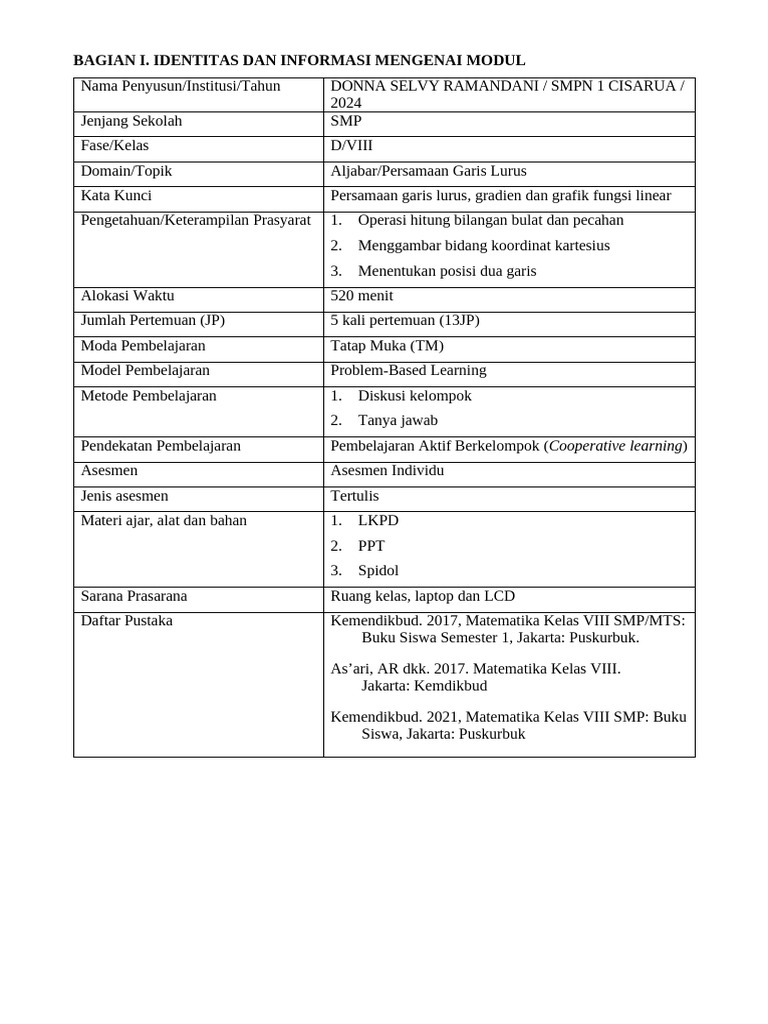 Modul Ajar Persamaan Garis Lurus 8 SMT 1 | PDF