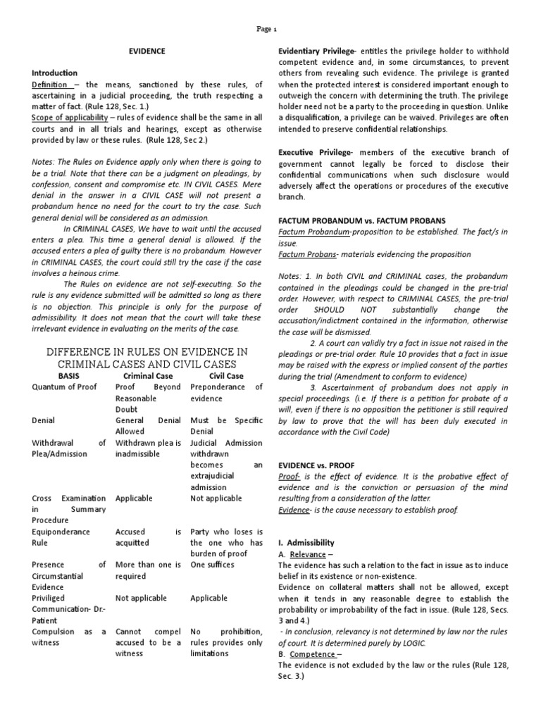 EVIDENCE Reviewer Finals | PDF | Relevance (Law) | Evidence (Law)