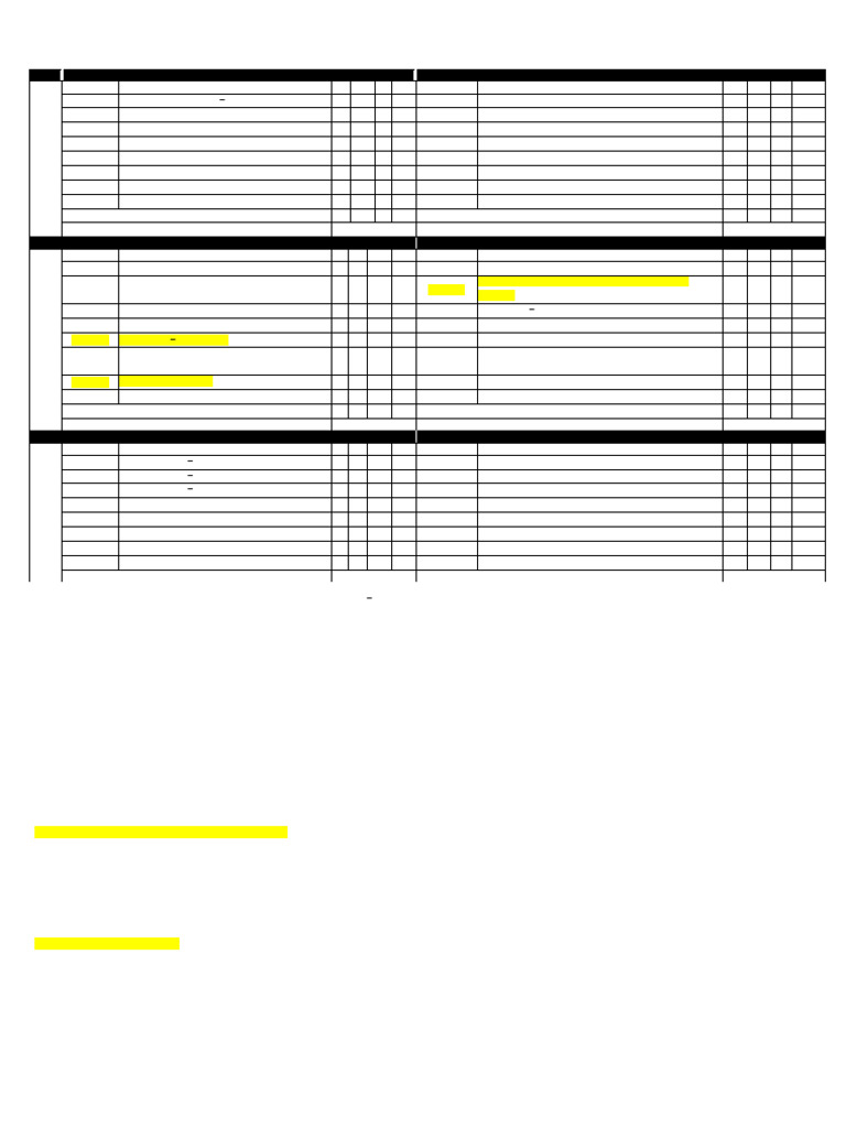 CCE - Course Structure22Jun2024 | PDF | Educational Technology ...