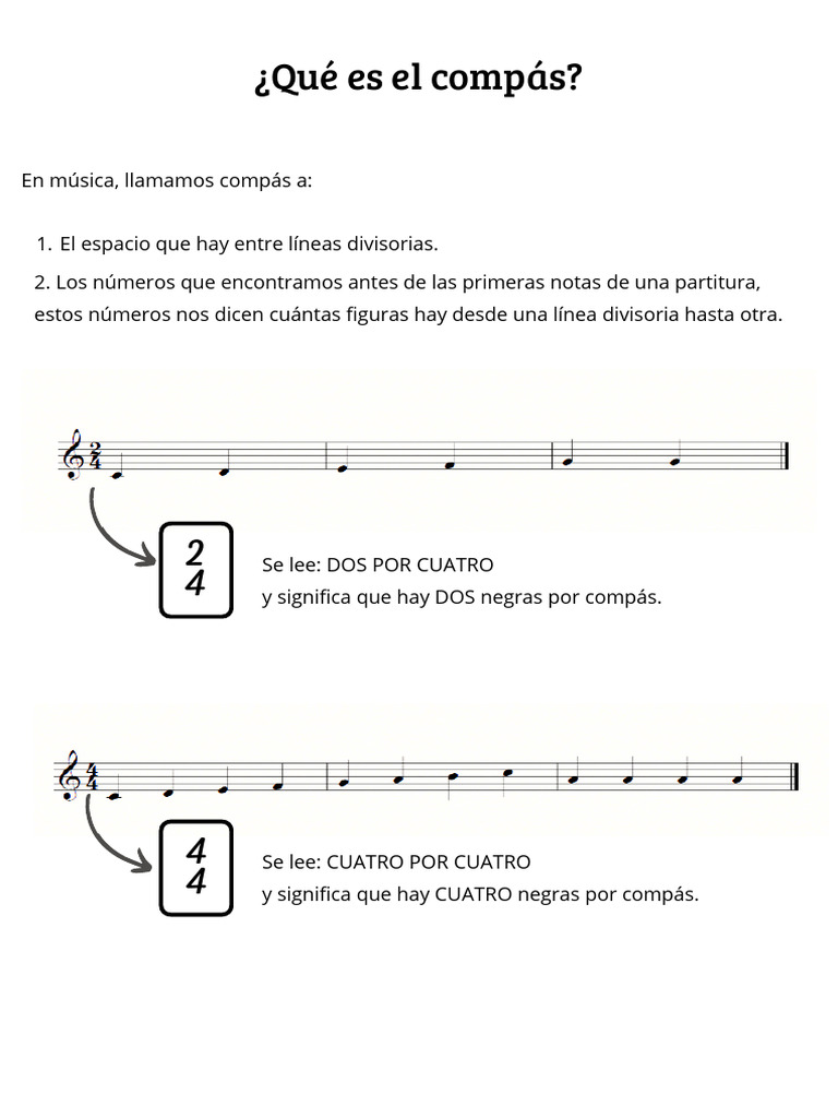 Definición de compás en música | PDF | Arte