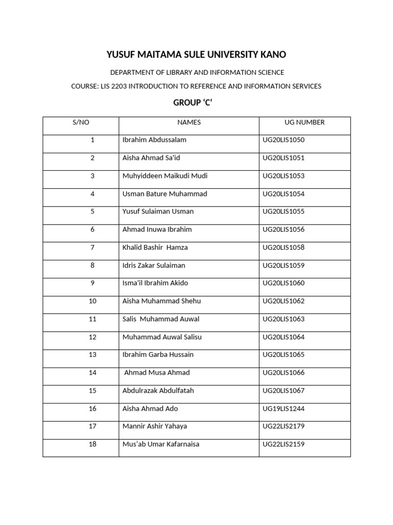 Assignment LIS 2203 New One | PDF | United States Postal Service | Mail