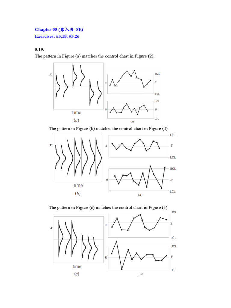 CH05 8E Exercise Solutions | PDF