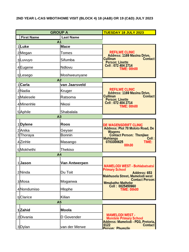 2nd Year Block 4a LCAS WBOT Visit Site Allocations | PDF