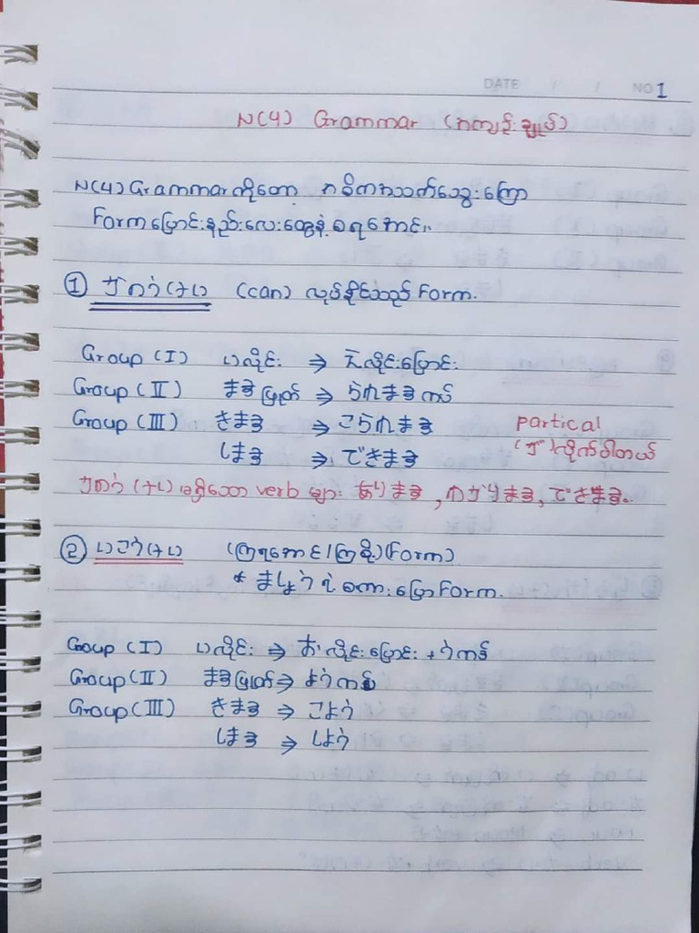 N4 Grammar အကျဥ်းချုပ် by Learning With Phyo | PDF