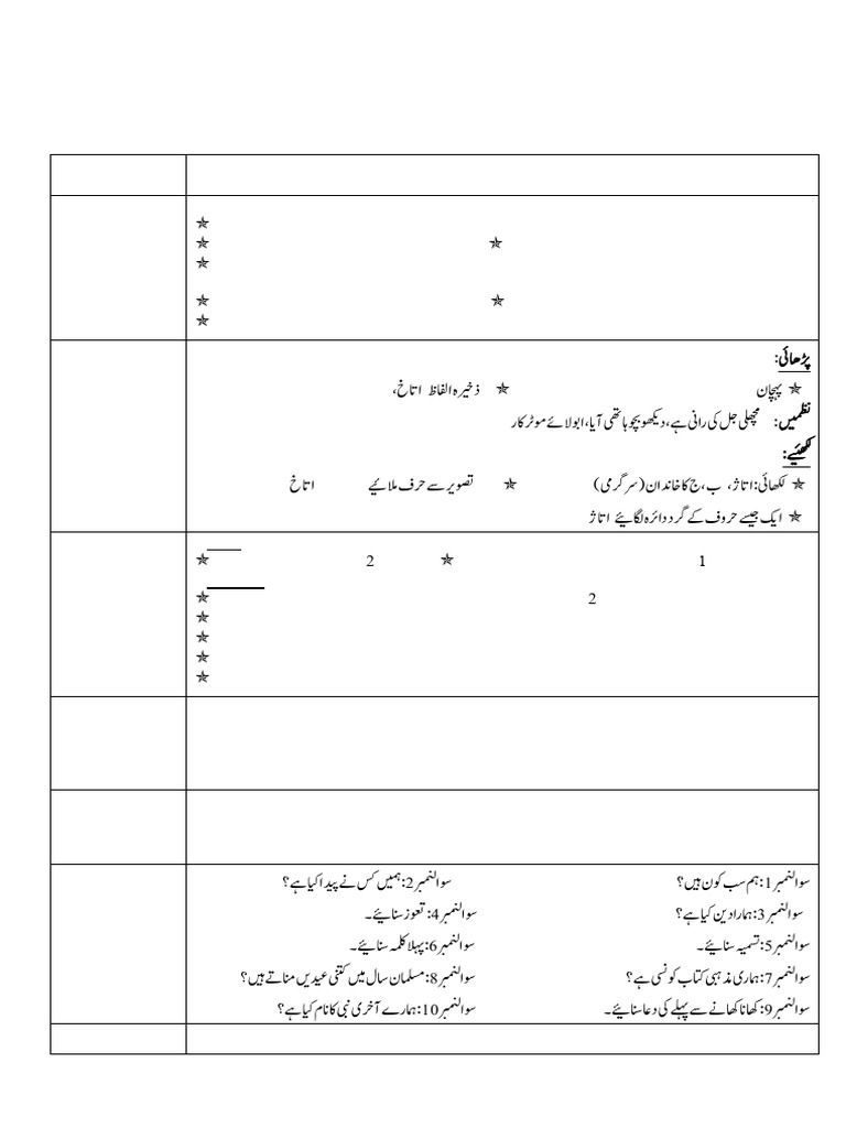 Annual Examination Syllabus Playgroup Final 1 | PDF